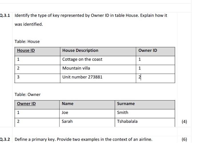 Solved 1 Identify the type of key represented by Owner ID in | Chegg.com