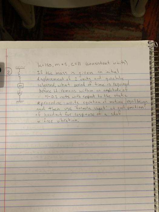 Solved If the mass is given an initial displacement of 2 | Chegg.com