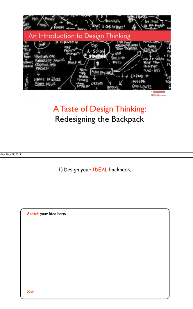 A Taste of Design Thinking: Redesigning the Backpack | Chegg.com