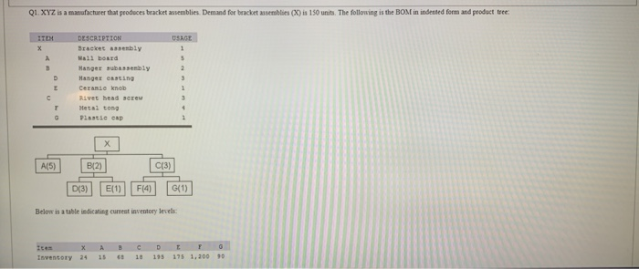 Solved Q1.XYZ is a manufacturer that produces bracket | Chegg.com
