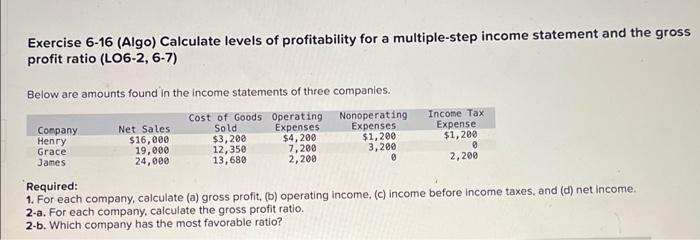 Solved Exercise 6-16 (Algo) Calculate levels of | Chegg.com