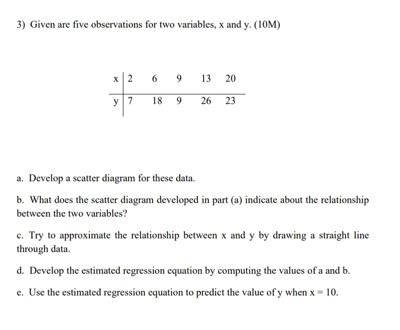 Solved Given are five observations for two variables, x ﻿and | Chegg.com