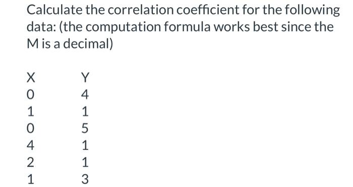 Solved Calculate the correlation coefficient for the | Chegg.com