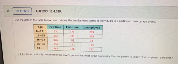 Solved 11. -11 POINTS AUFEXC4 12.4.029. Use the data in the | Chegg.com
