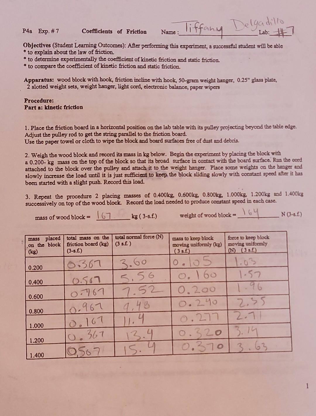 P4a Exp. #7 Coefficients of Friction Name : Tiffany | Chegg.com