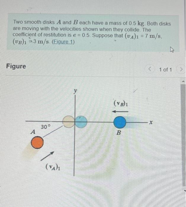 Solved Two smooth disks A and B each have a mass of 0.5 kg. | Chegg.com