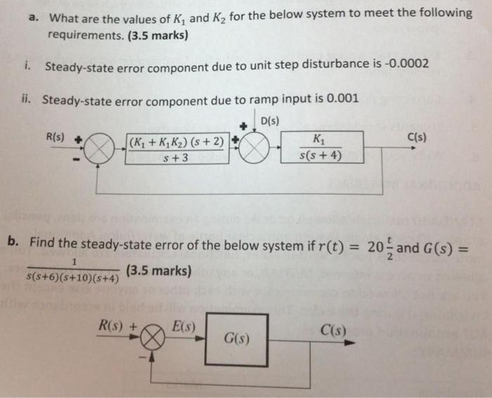 Solved a. What are the values of K1 and K2 for the below | Chegg.com
