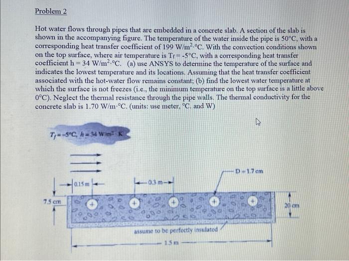 Solved can you use ANSYS i need to build the image in ansys | Chegg.com