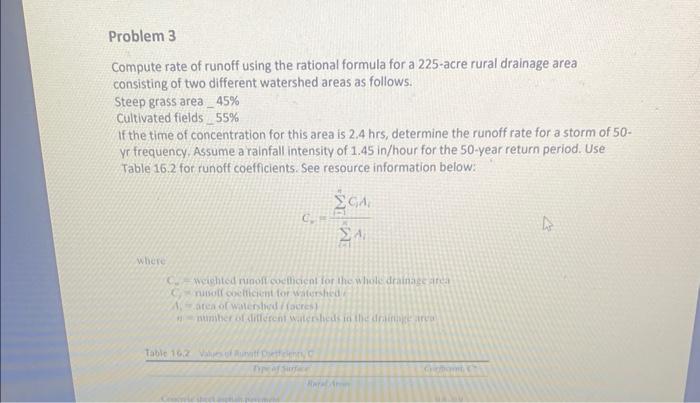Solved Compute rate of runoff using the rational formula for | Chegg.com