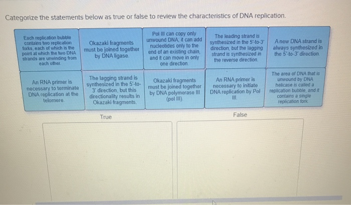 Solved Categorize the statements below as true or false to | Chegg.com