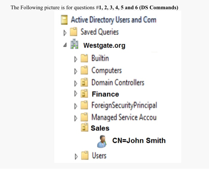 Solved The Following picture is for questions #1, 2, 3, 4, 5 | Chegg.com
