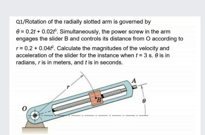 Solved Q1/Rotation of the radially slotted arm is governed | Chegg.com