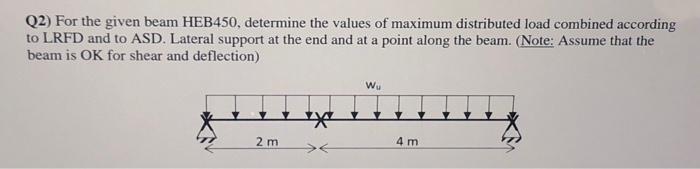 Solved Q2) For the given beam HEB450, determine the values | Chegg.com