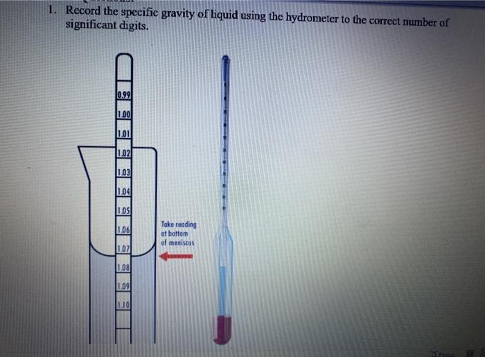 Solved 1. Record the specific gravity of liquid using the | Chegg.com