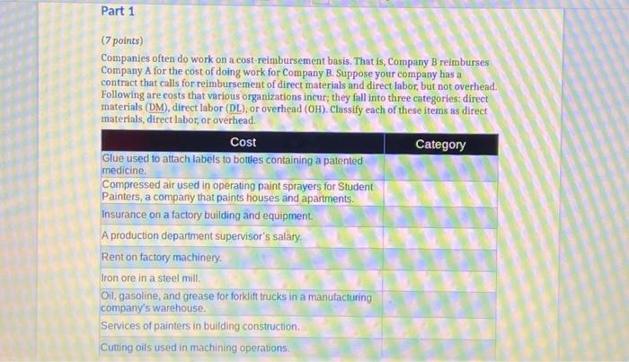 Solved Complete the worksheet. When completing the word | Chegg.com