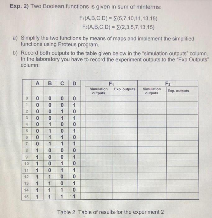 Solved Exp 2 Two Boolean Functions Is Given In Sum Of 6658