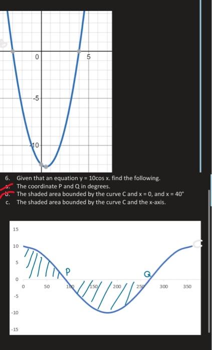 Solved Given, an equation f(x)=x(2−x6+4x) i. Find f′(x) ii. | Chegg.com