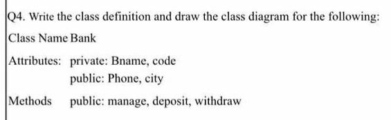 Solved Q4. Write the class definition and draw the class | Chegg.com
