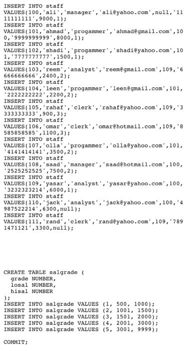 Solved Lab Exercises: Q1. Create a query to display highest, | Chegg.com