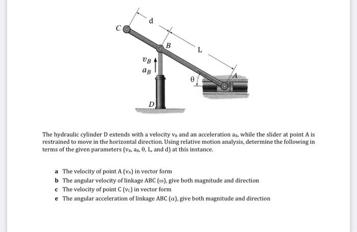 Solved The hydraulic cylinder D extends with a velocity vB | Chegg.com