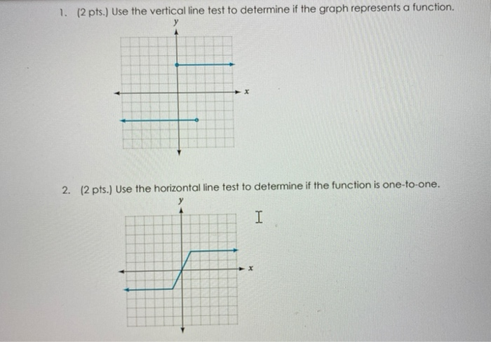 Solved 1. (2 pts. Use the vertical line test to determine if | Chegg.com