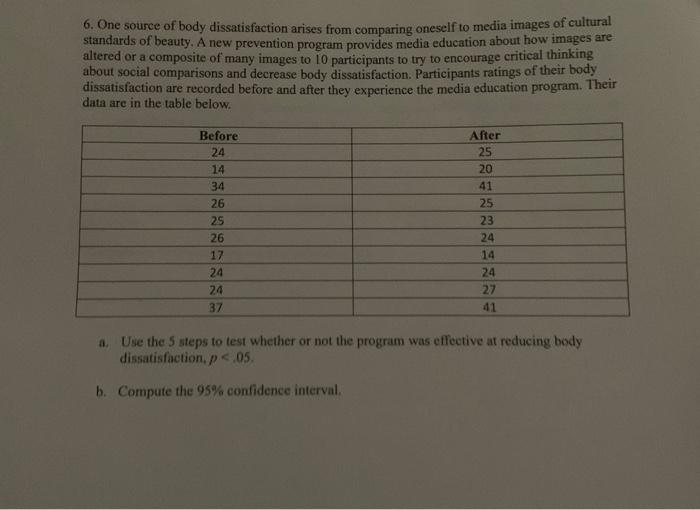 Solved 6. One source of body dissatisfaction arises from | Chegg.com