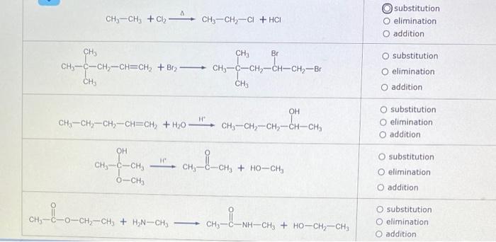 Solved substitution elimination addition substitution | Chegg.com