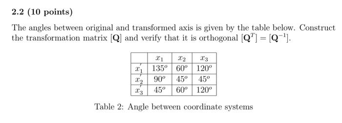 Solved The angles between original and transformed axis is | Chegg.com