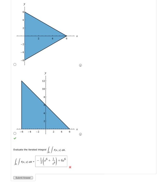 Solved Consider the following iterated integral -6 6 0 To | Chegg.com