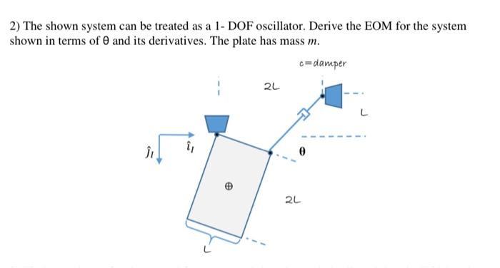 Solved 2) The shown system can be treated as a 1- DOF | Chegg.com