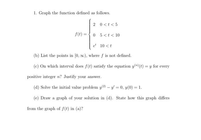 Solved 1. Graph the function defined as follows. | Chegg.com