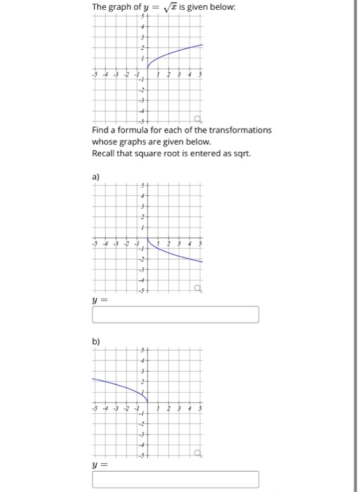 Solved The graph of y = vā is given below: 3 + 3 Find a | Chegg.com