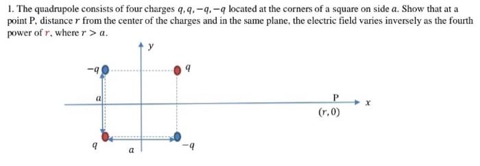 Solved 1. The quadrupole consists of four charges q,q,−q,−q | Chegg.com