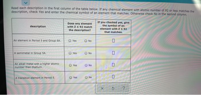 Solved Read each description in the first column of the | Chegg.com