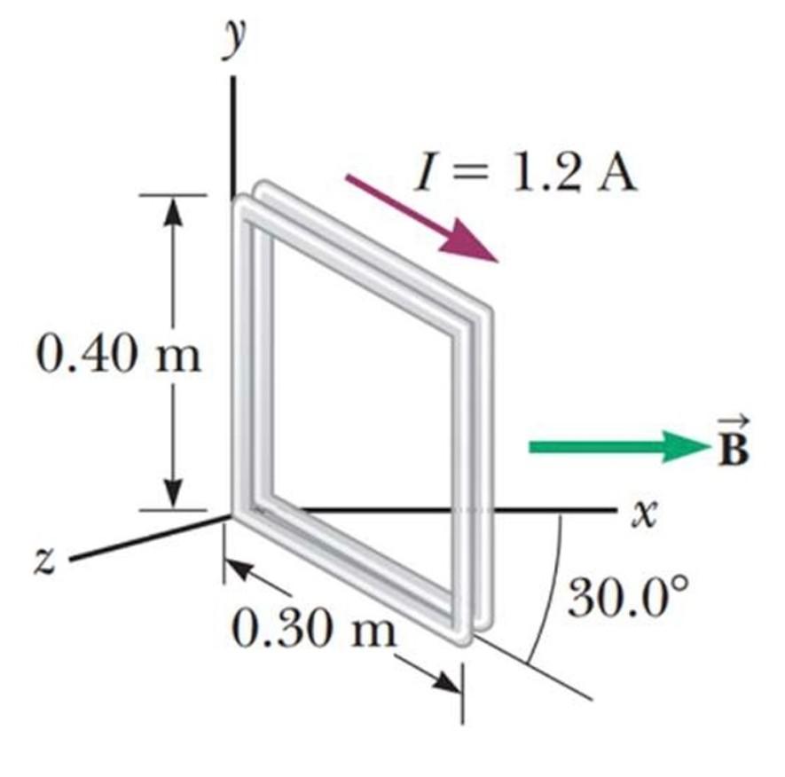 Solved A rectangular current conductor is wound 100 times. | Chegg.com