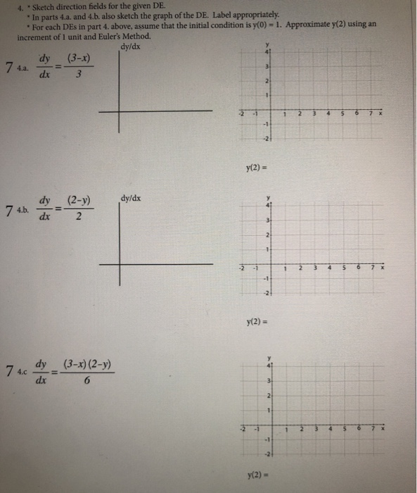 Solved 4. Sketch direction fields for the given DE. In parts | Chegg.com