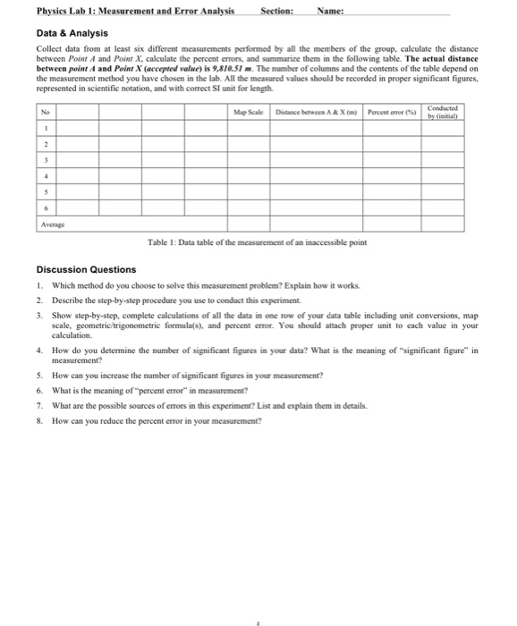 Physics Lab 1: Measurement and Error Analysis | Chegg.com
