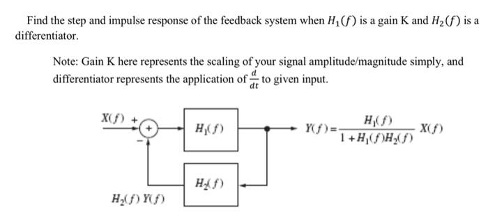 Solved Find the step and impulse response of the feedback | Chegg.com