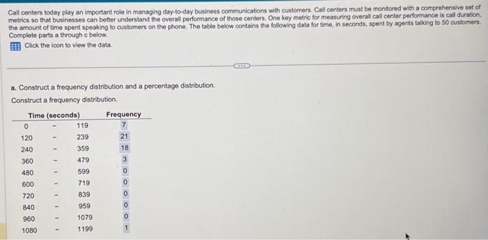 Solved b. Construct a cumulative percentage | Chegg.com