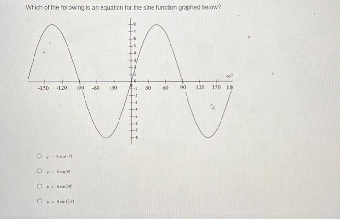 Solved Which of the following is an equation for the sine | Chegg.com