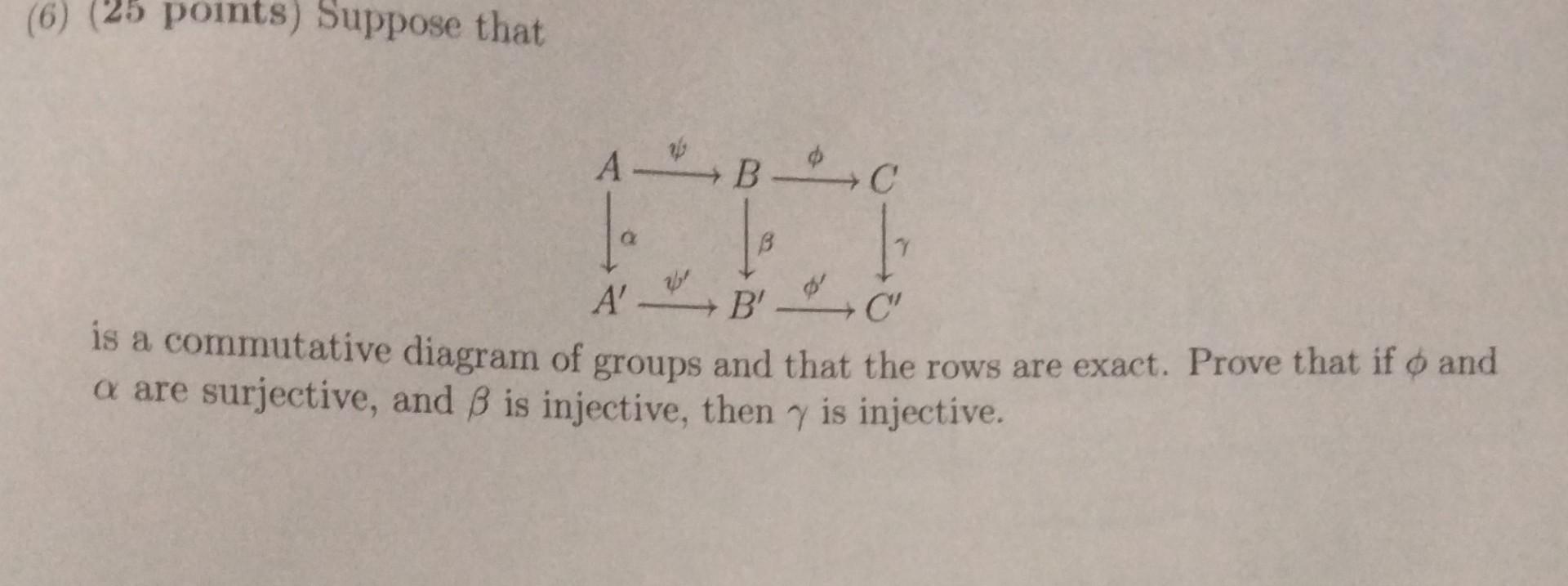 Solved (6) (25 points) Suppose that is a commutative diagram | Chegg.com