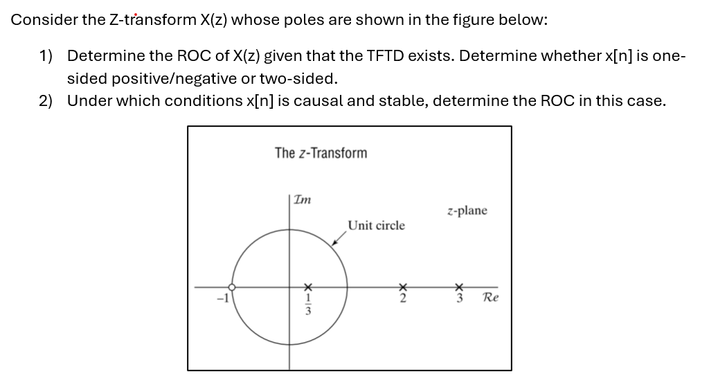 Solved Consider the Z-transform x(z) ﻿whose poles are shown | Chegg.com