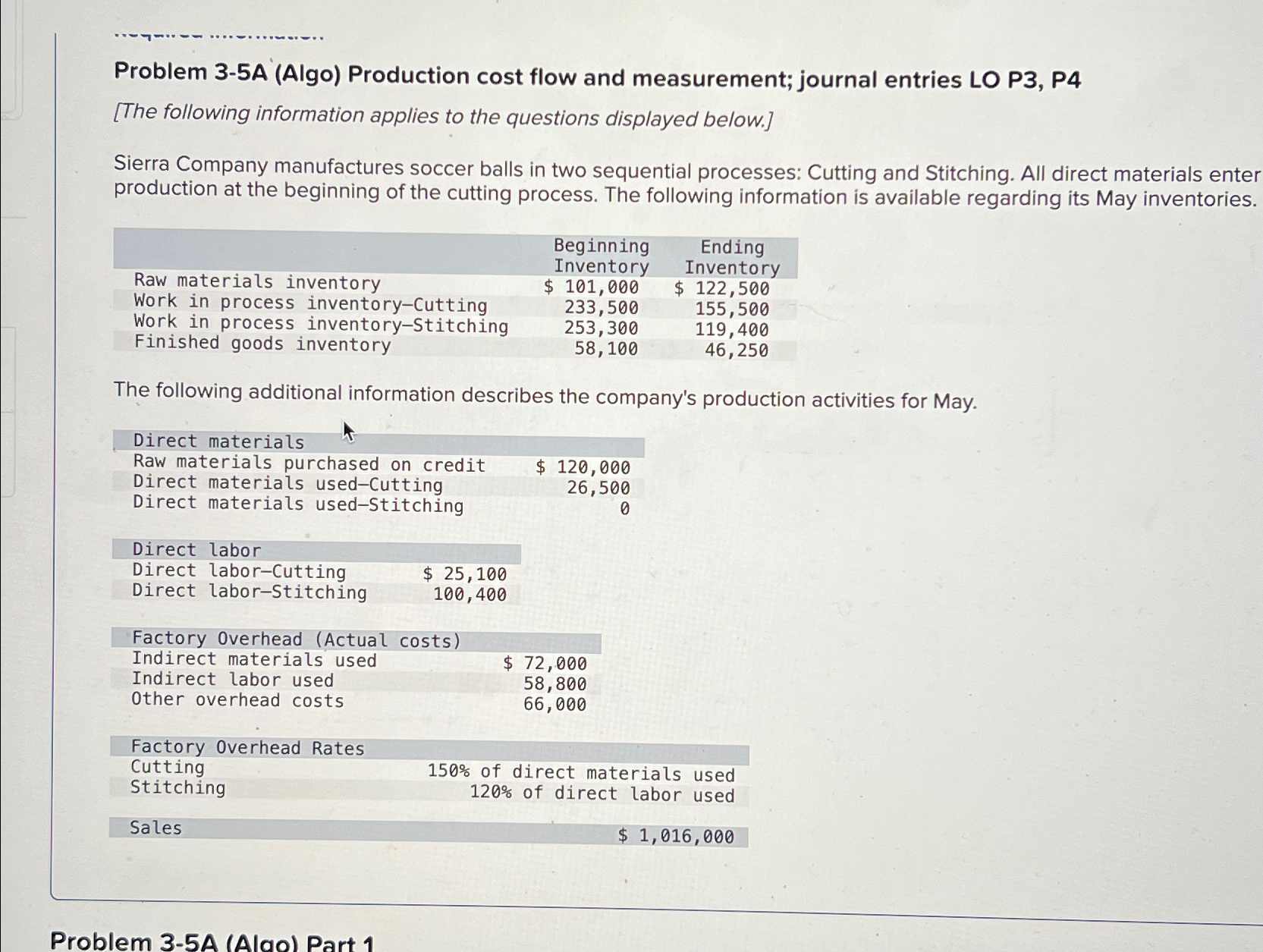 Solved Problem 3-5A (Algo) ﻿Production cost flow and | Chegg.com