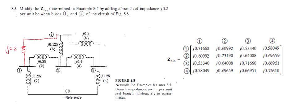 Solved 8.5. ﻿Modify the Zbus ﻿determined in Example 8.4 ﻿by | Chegg.com