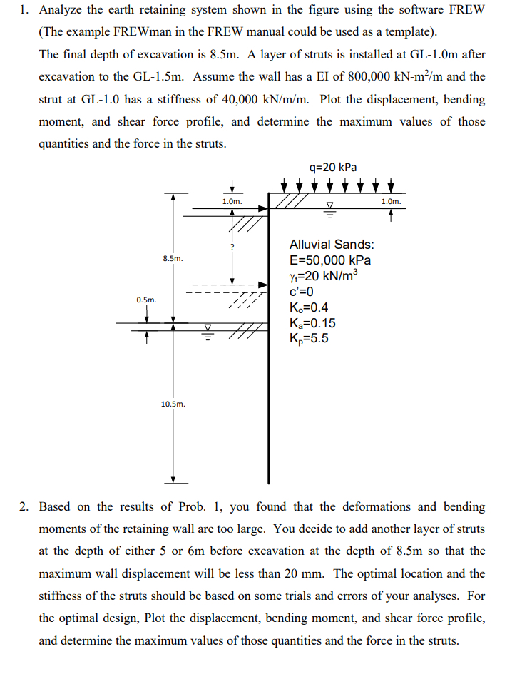 Solved Analyze the earth retaining system shown in the | Chegg.com