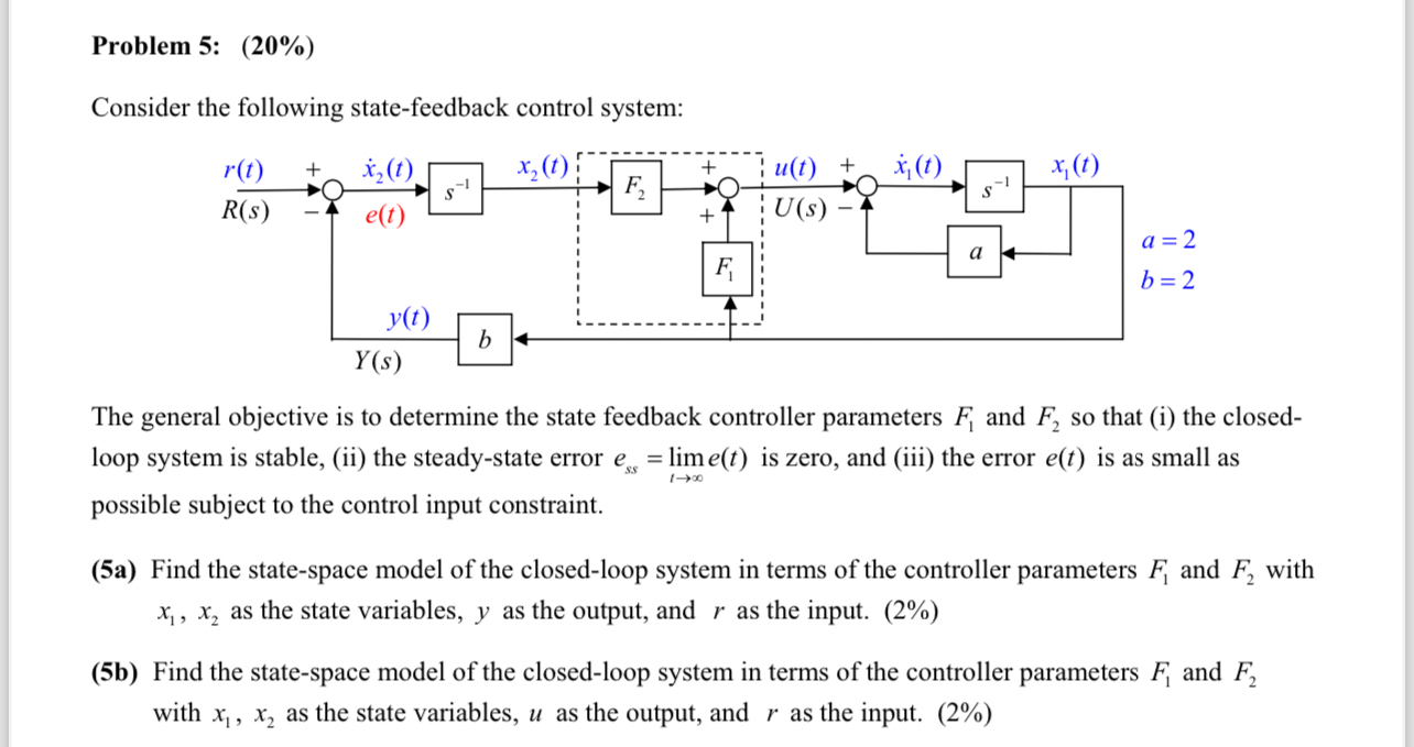 Solved Problem 5: (20%)Consider the following state-feedback | Chegg.com