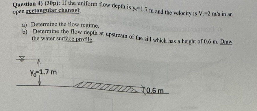 Solved If the uniform flow depth is y0=1.7m ﻿and the | Chegg.com
