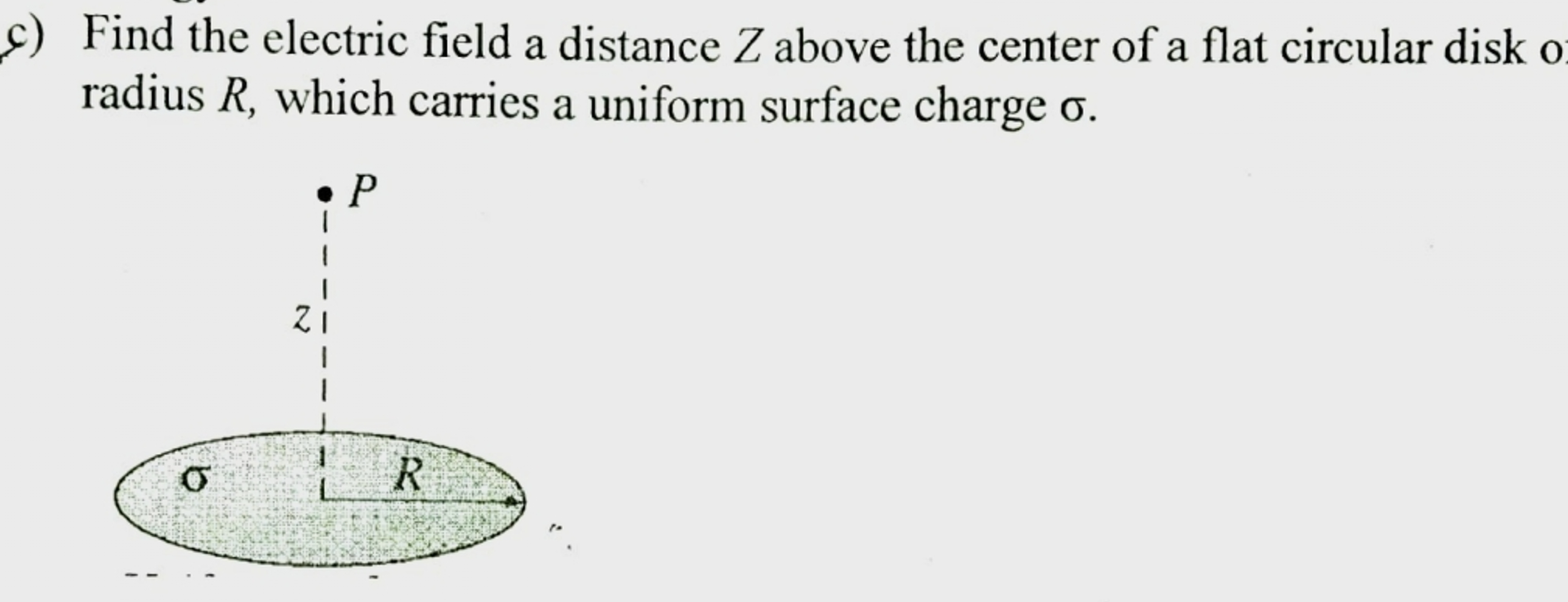 Solved c) ﻿Find the electric field a distance Z ﻿above the | Chegg.com