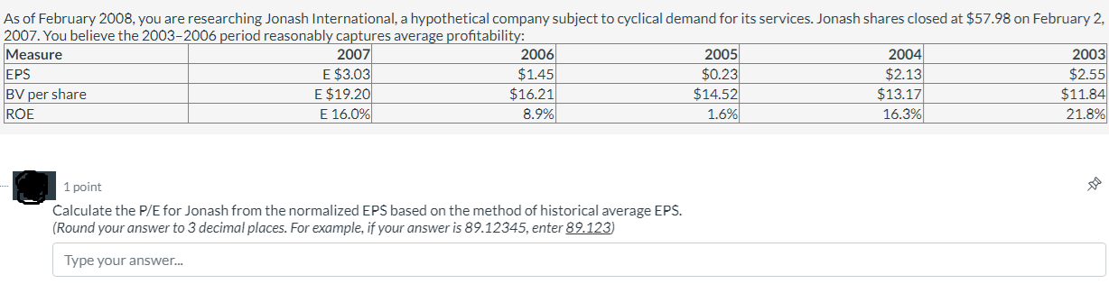 Solved 1 ﻿pointCalculate the P/E for Jonash from the | Chegg.com