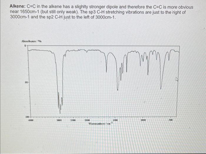Solved # Lab: IR Spectroscopy Hydrocarbons ( Aliphatic and | Chegg.com